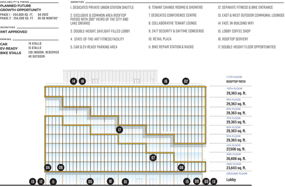 Stacking Plan | T3Bayside